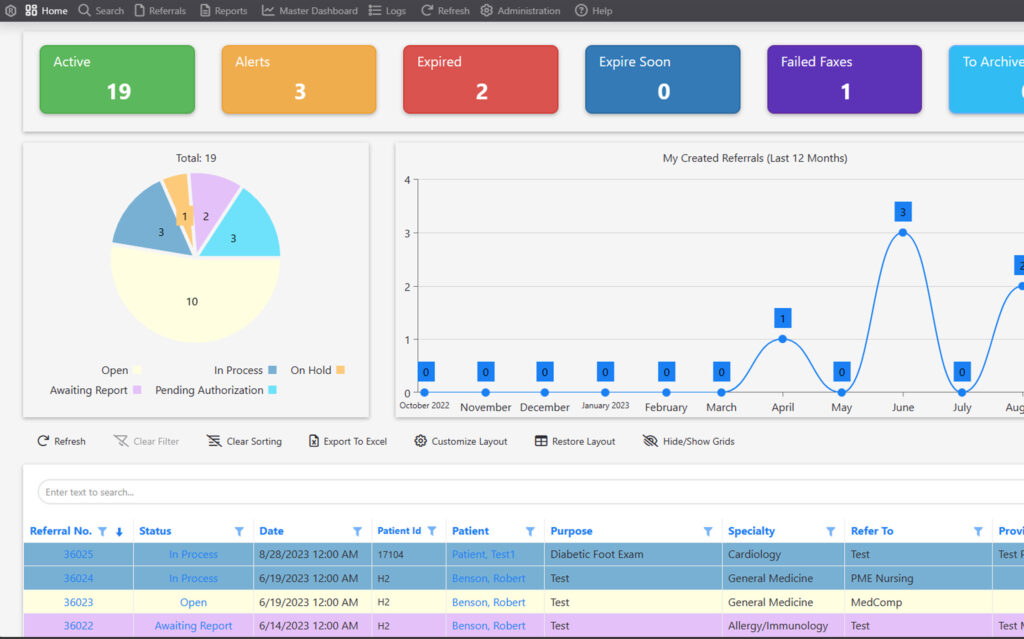 Referral Dashboard®
